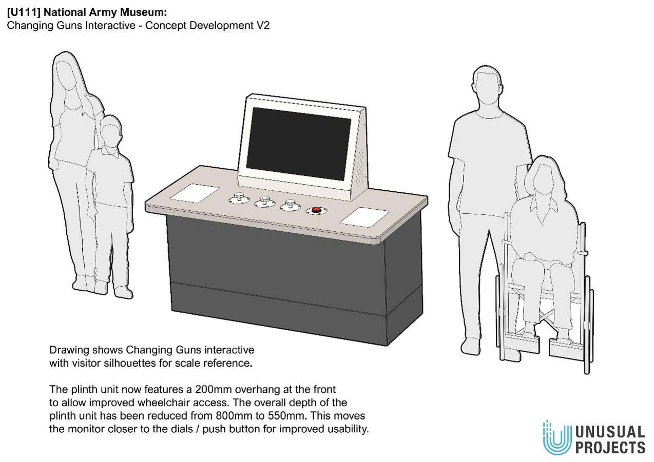 National Army Museum interactive game — Unusual Projects