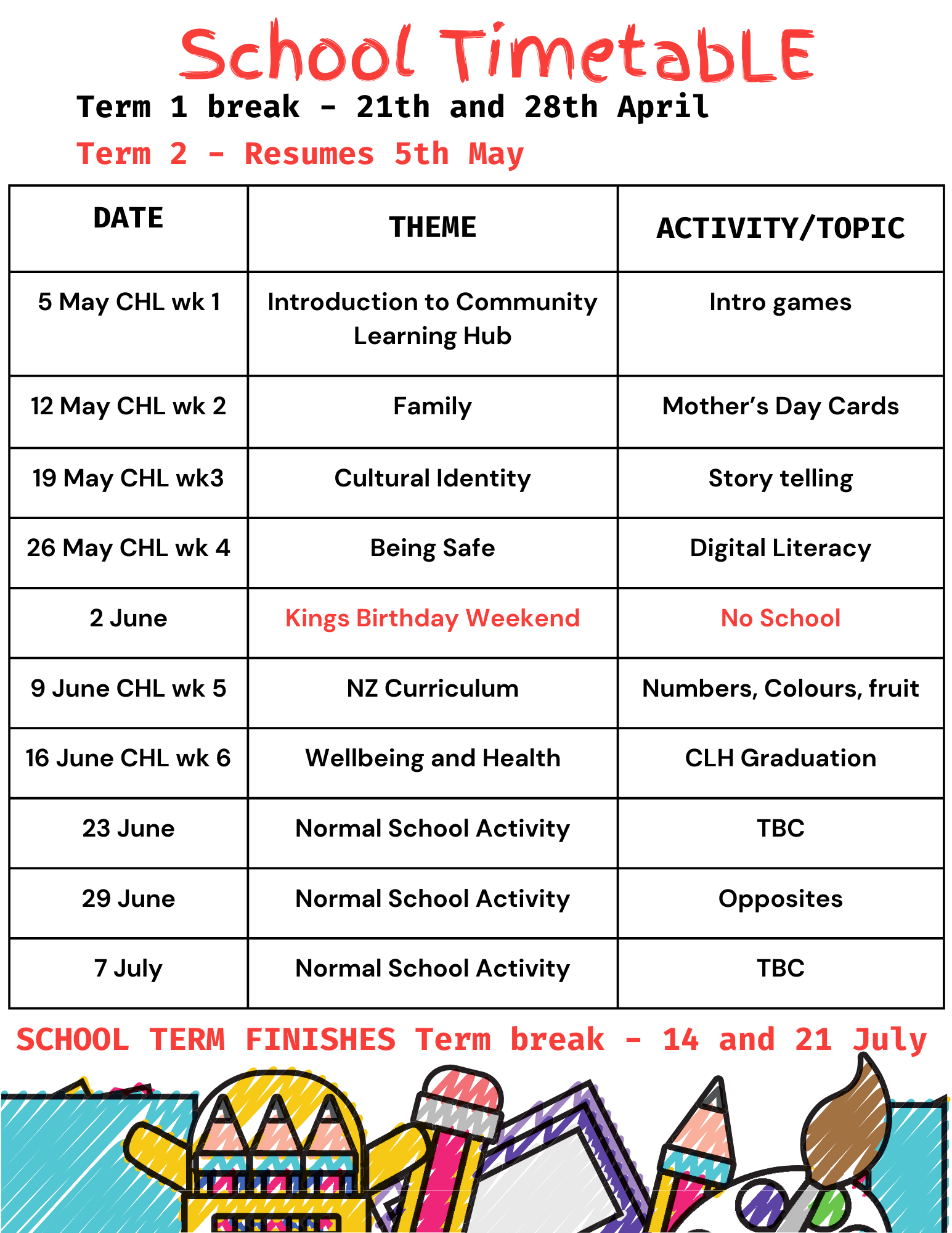 Gujarati Language Class — Wellington Indian Association