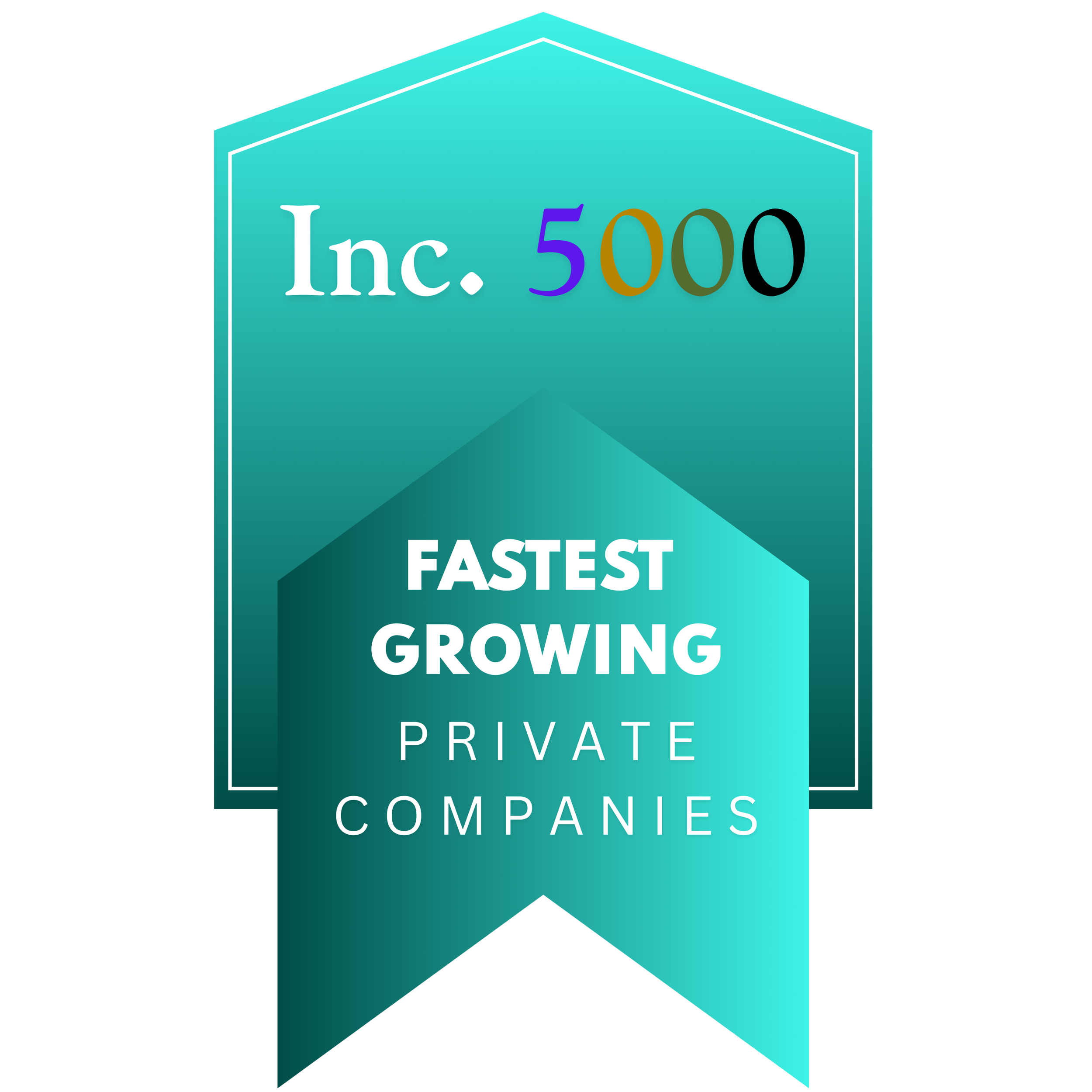 Epic UGM 2025 Recap — Incisive Consultants