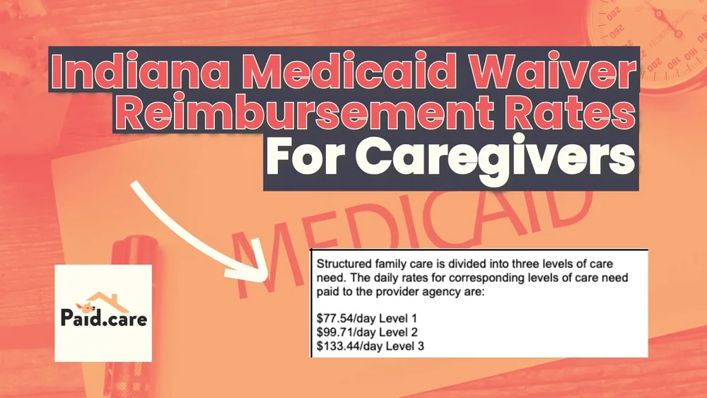Indiana Medicaid Waiver Reimbursement Rates — Paid.Care