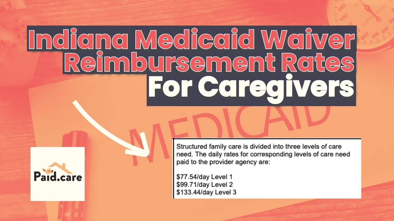 Indiana Medicaid Waiver Reimbursement Rates — Paid.Care