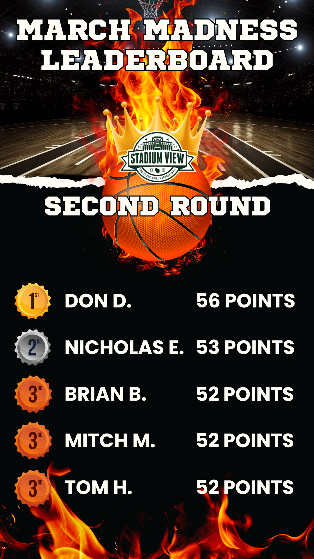 MARCH MADNESS — Stadium View Sports Bar & Event Halls