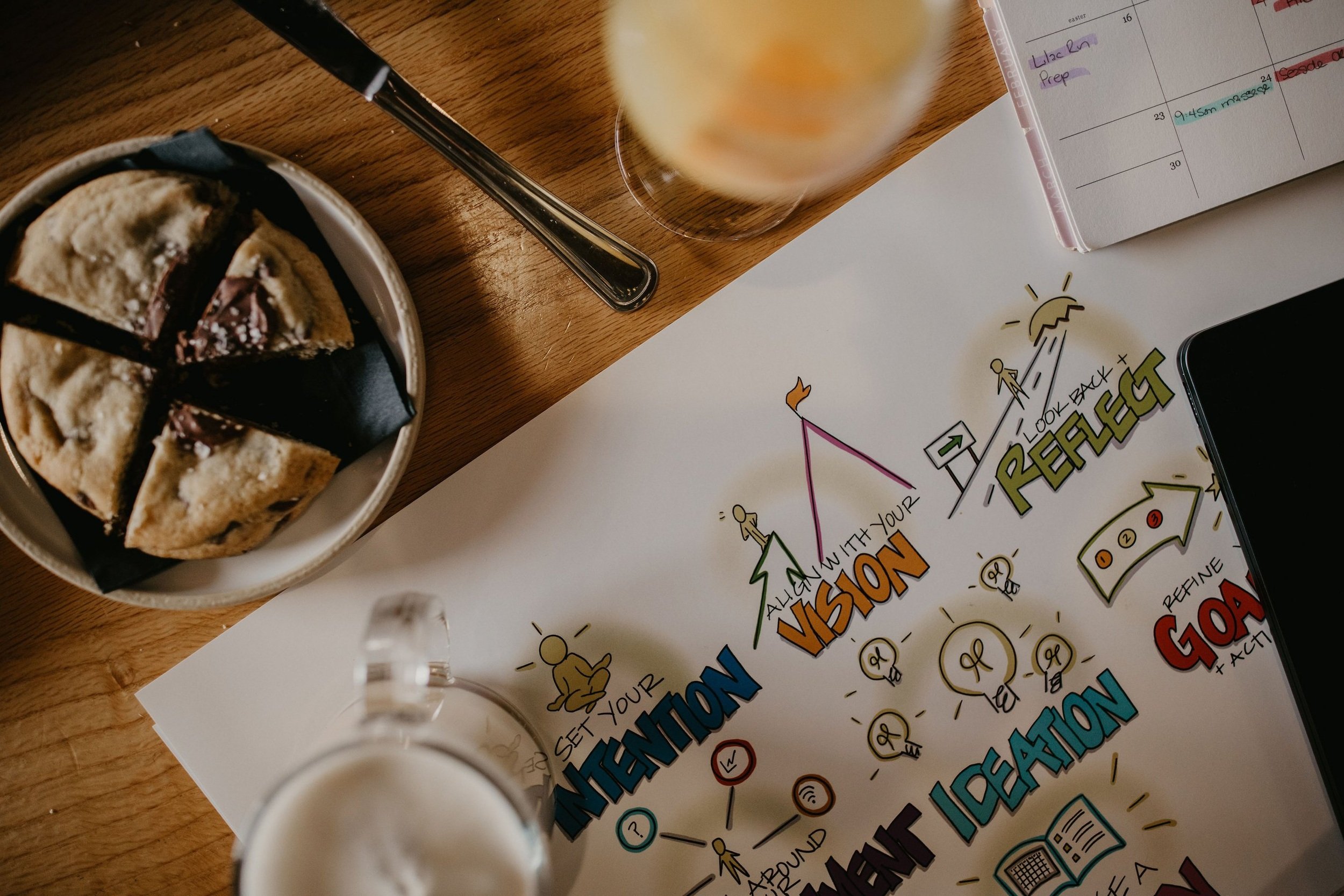 SSW Consulting