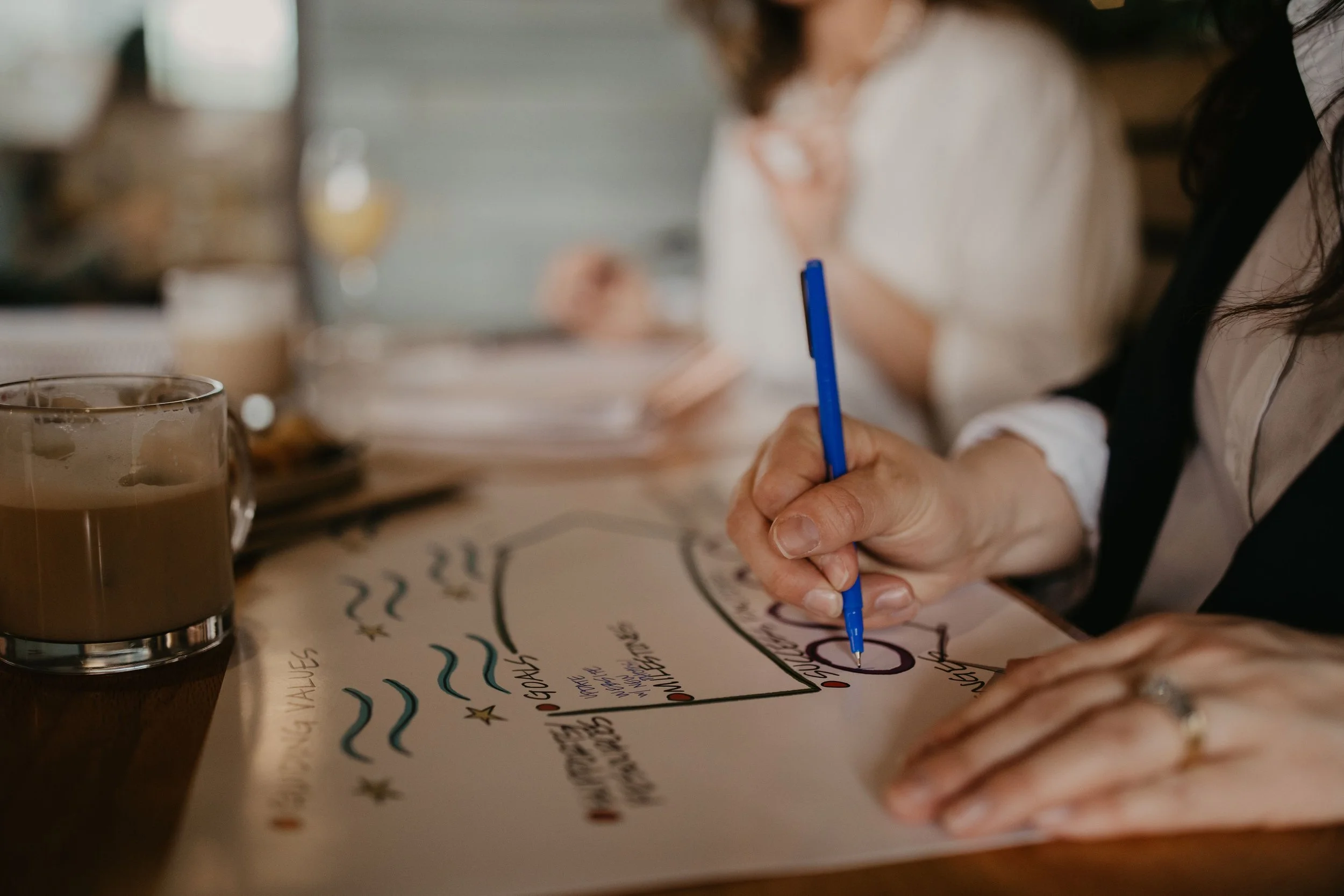 SSW Consulting