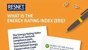 THE BREAKDOWN ON ERI | Performance Point