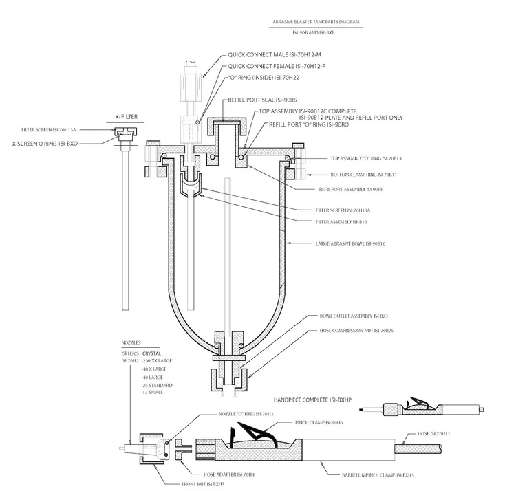 Blaster Parts — ISIFromScratch