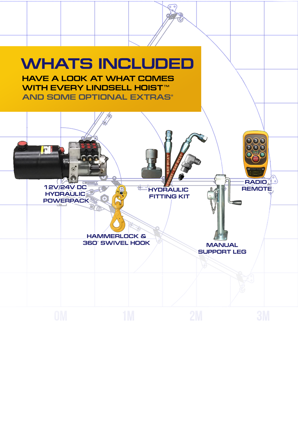 Cranes | Enhance Lifting Efficiency – Get Your Quote Today — Lindsell ...