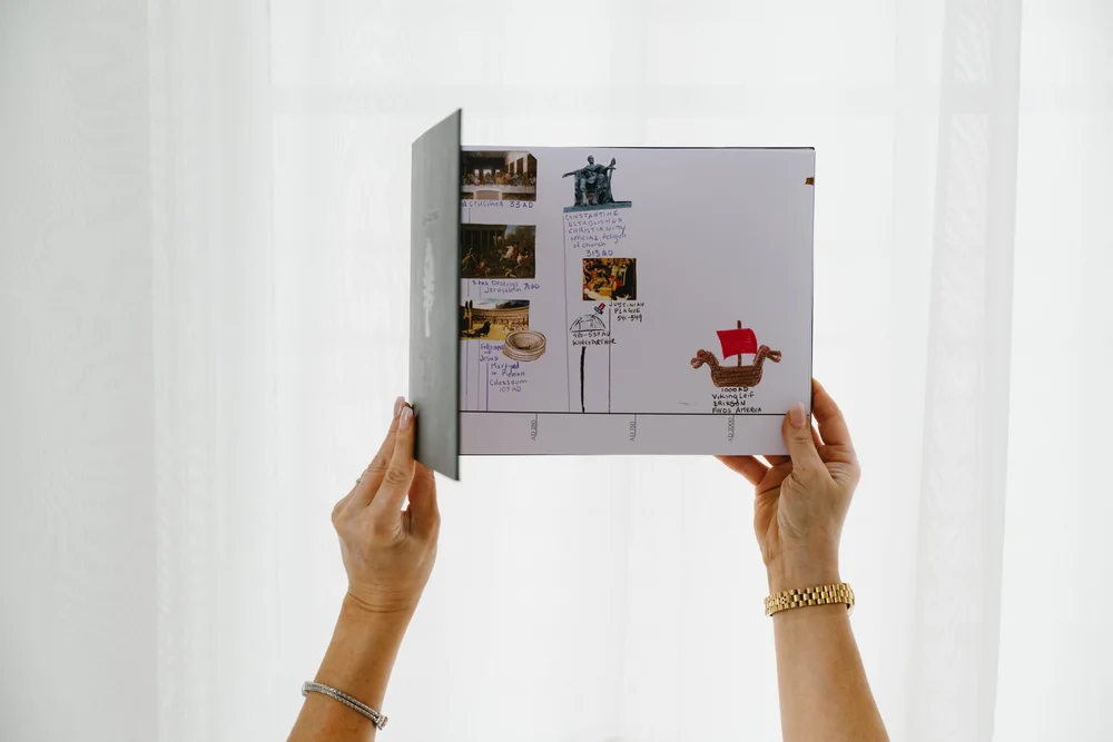 The Book of Centuries Timeline - A Visual Journey Through History ...