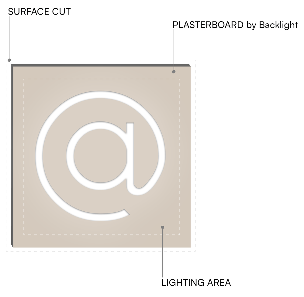 Stamp — Backlight srl