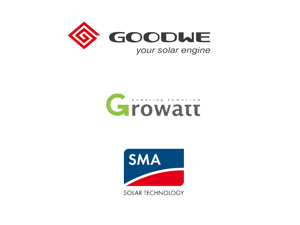 Omvormers — Green Guys B.V.