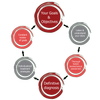 About PhysioMotion: Healthcare and Wellness Service — PhysioMotion Hong ...