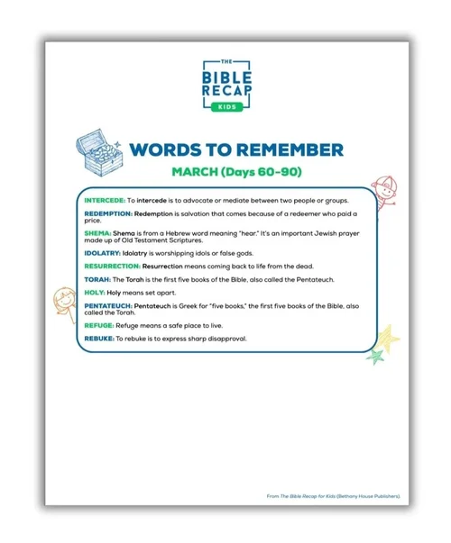 The Bible Recap for Kids | Helping Kids to Read, Understand, and Love ...