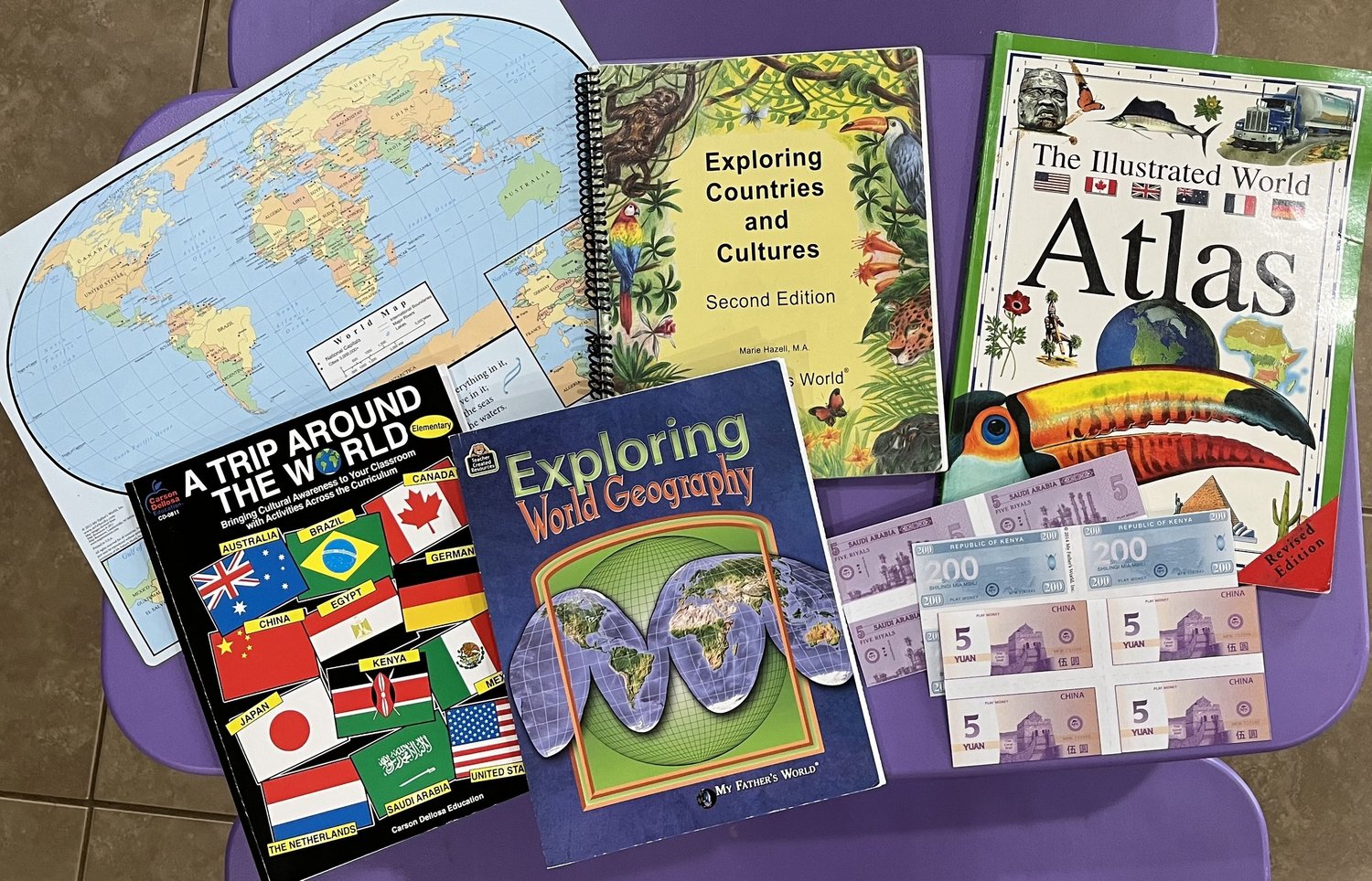 World Geography 25/26 — The Cordova Tutorial