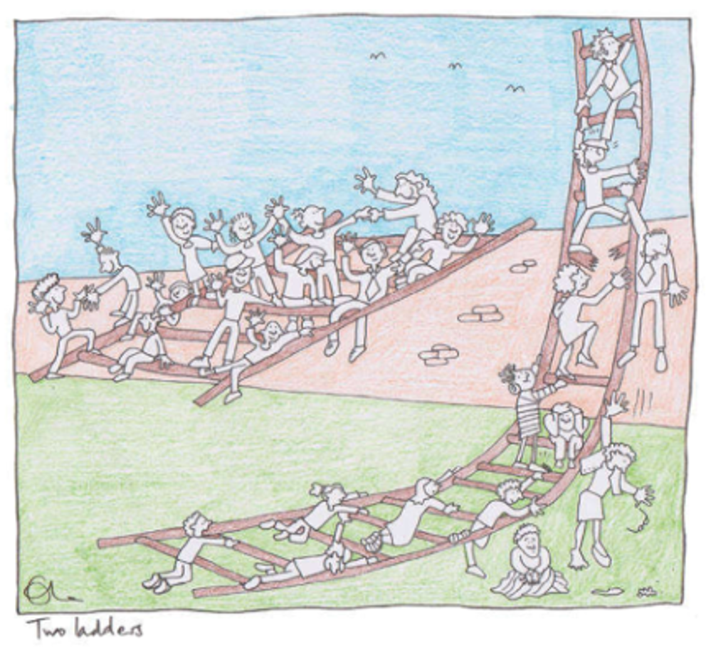 Inequality — Electoral systems and inequality