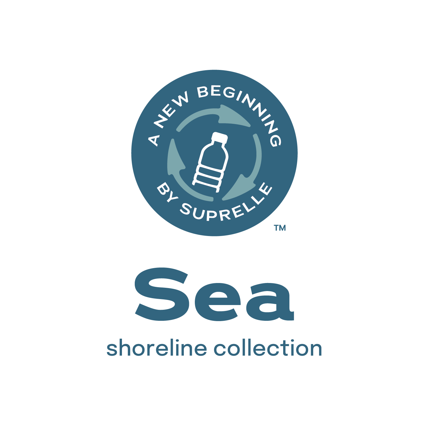 suprelle-website-pages