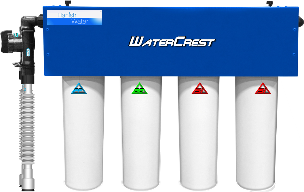 Water Systems — Blue Zone Waters