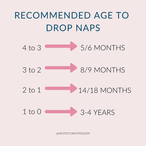 Baby Nap Schedule: When and How to Drop Naps — Baby & Toddler Sleep Expert