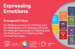 Morning and night routine charts for autism | NDIS resources ...