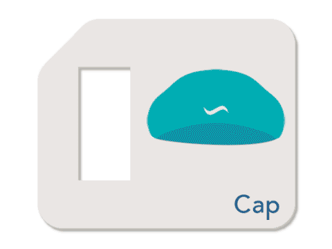 Remindables Tags for Memory & Organization | Colorful, Visual Reminders ...