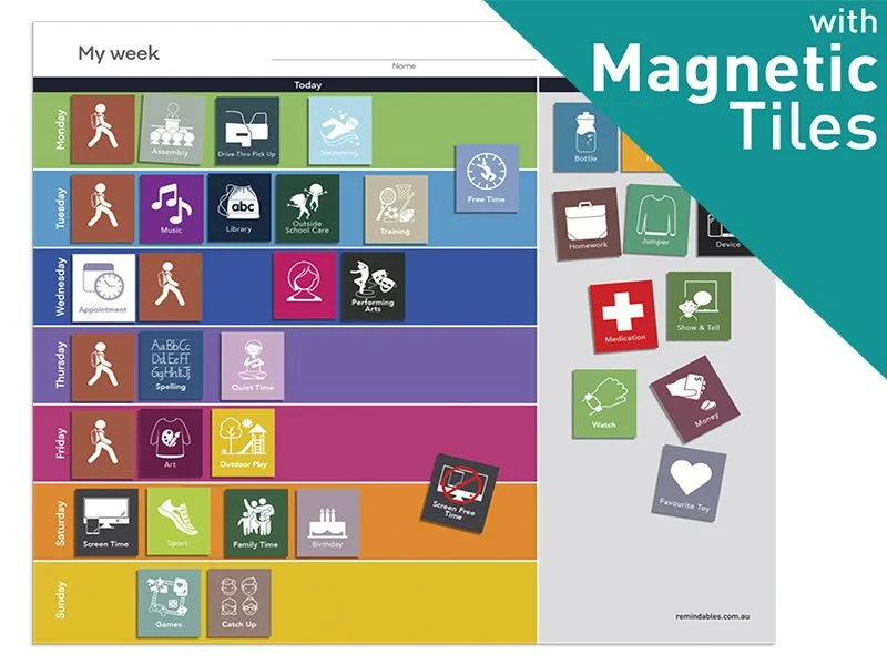 Planners & Add Ons — Remindables : Making Life Easier