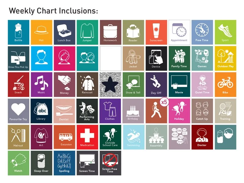 Weekly Reminder Chart (60 Tiles+Chart) — Remindables : Making Life Easier