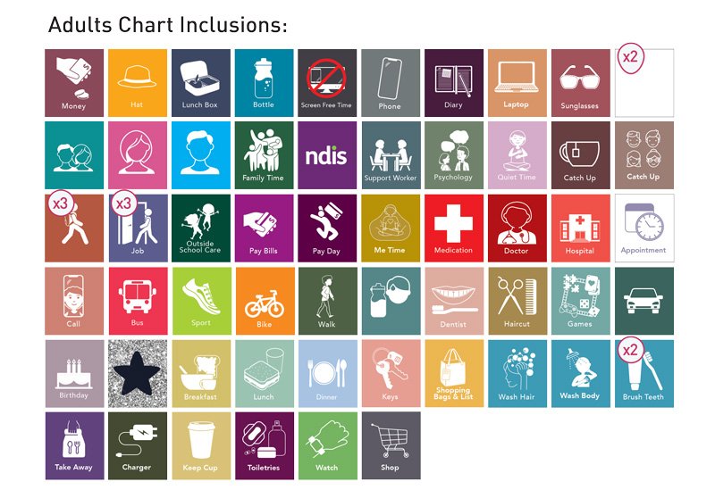 Adult Chart (60 Tiles+Chart) — Remindables : Making Life Easier