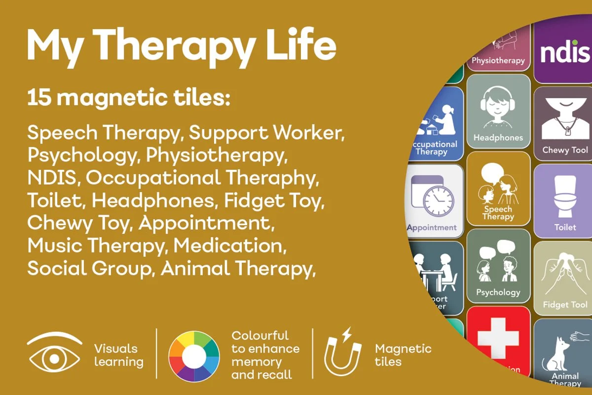 Morning and night routine charts for autism | NDIS resources ...
