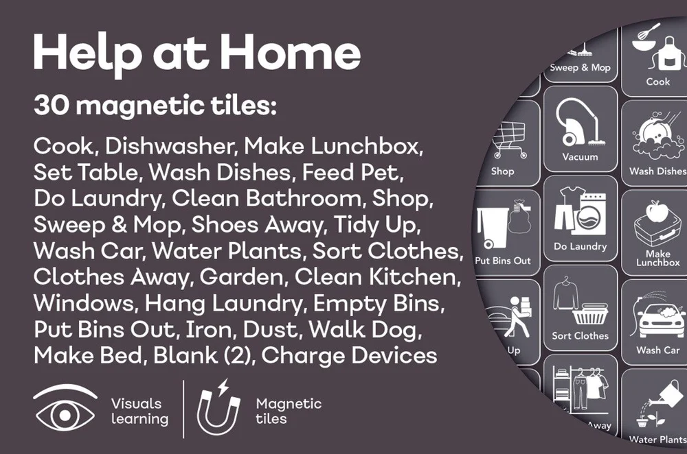 Planners & Add Ons | Get Organized Now — Remindables : Making Life Easier