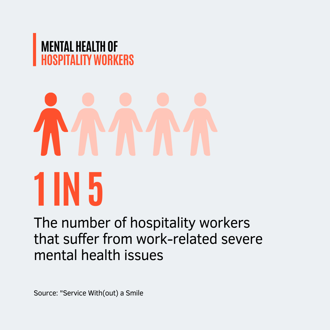 HoCo — Beneath the Surface: Unspoken Realities of Mental Health in the ...