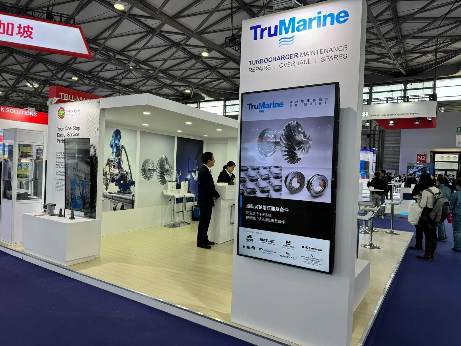 PMAX One Technologies | A member of Tru-Marine Group
