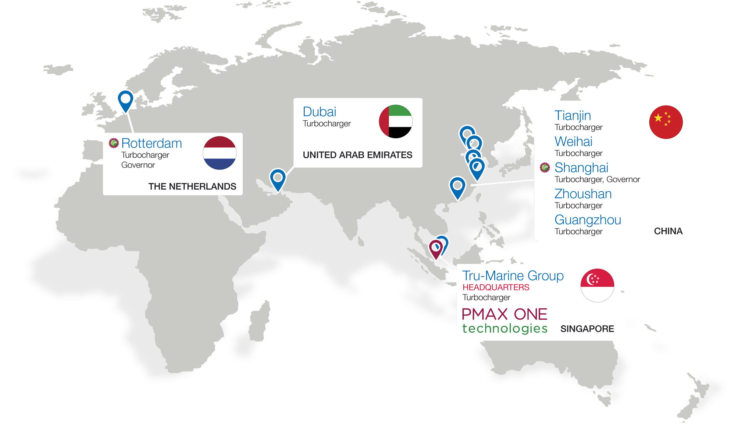 PMAX One Technologies | A member of Tru-Marine Group