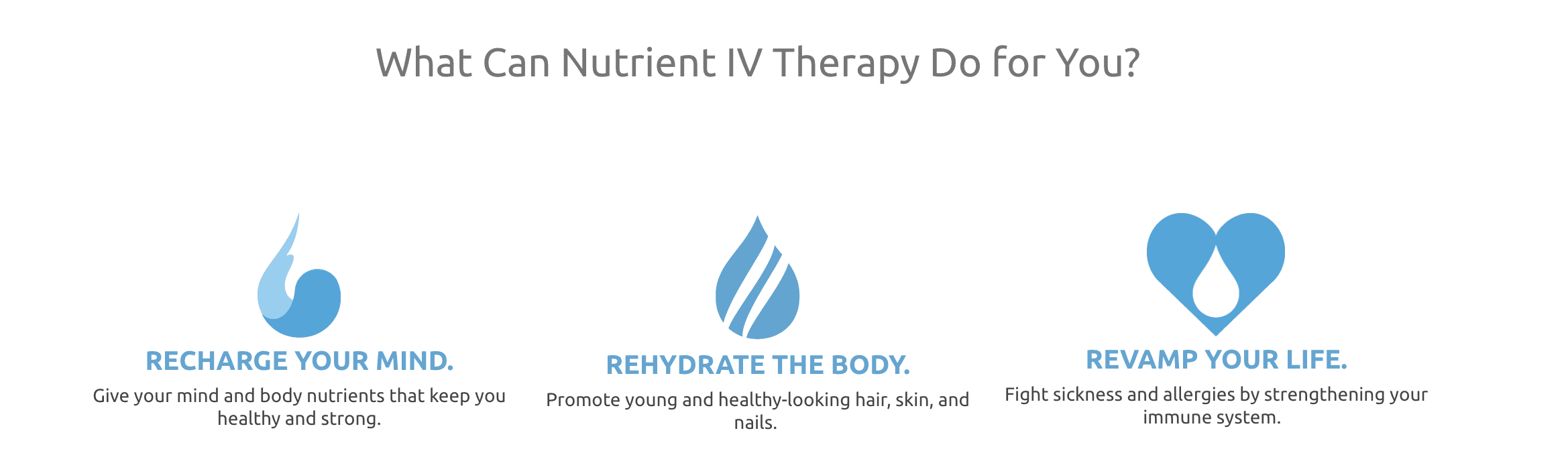 IV Hydration and Vitamin Injections - Boost Your Wellness — Exclusive ...