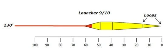 launcher spey line — BALLISTIC FLYLINES