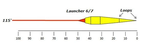 launcher spey line — BALLISTIC FLYLINES