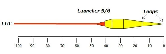 launcher spey line — BALLISTIC FLYLINES