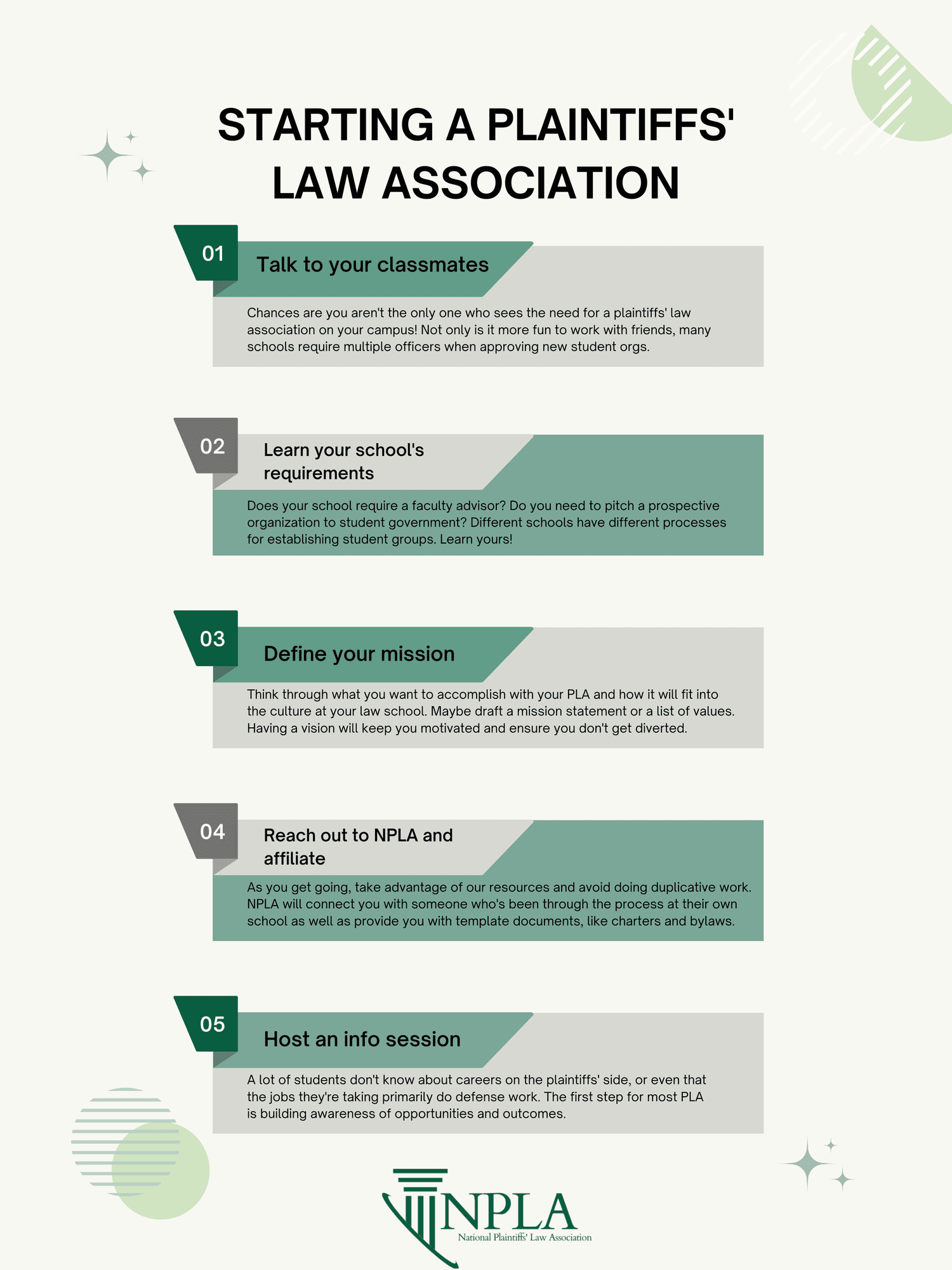 New PLA Resources — NPLA