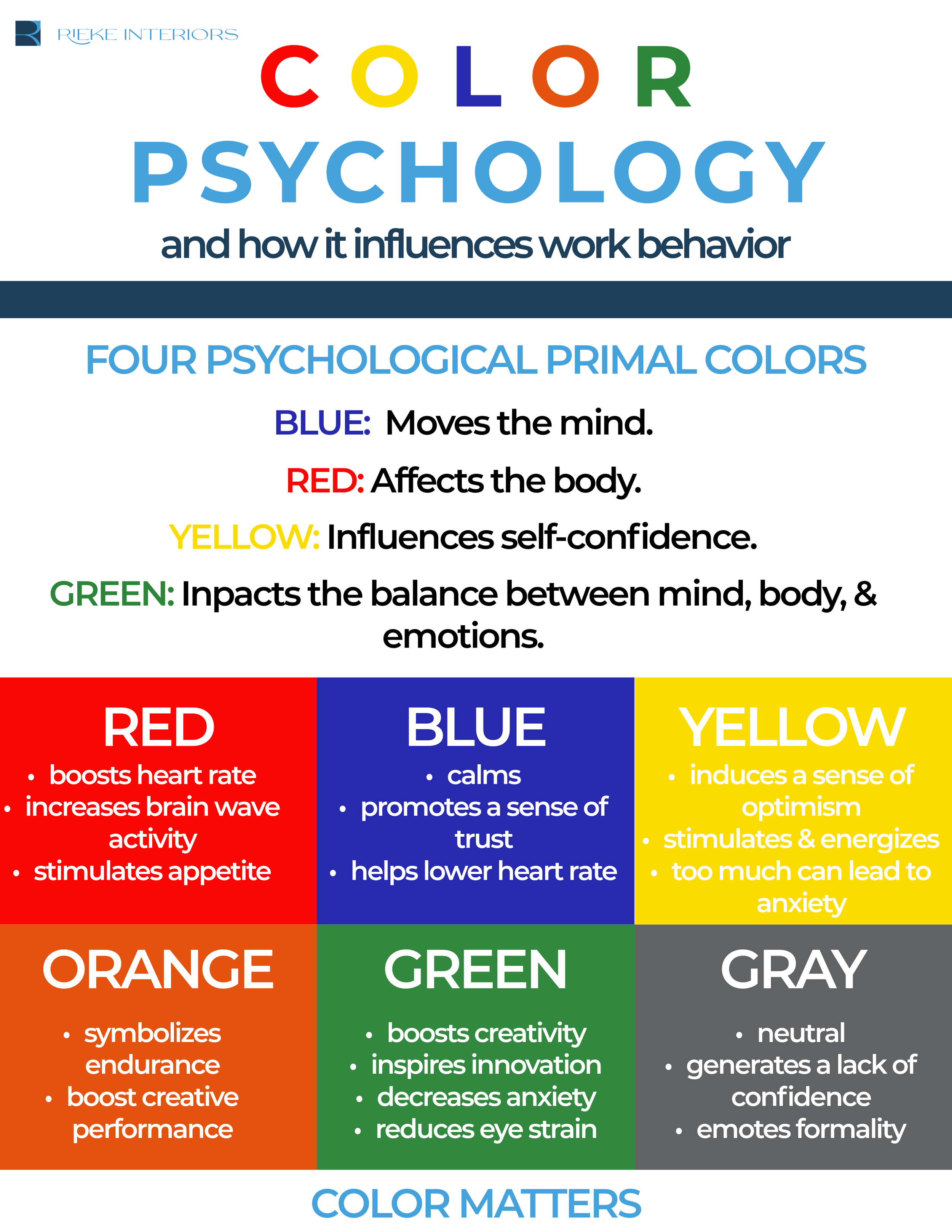 Choosing the Right Colors for Your Workspace: Boost Mood, Productivity ...