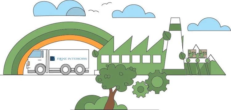 4 Steps for Manufacturing Facilities to Go Green — Rieke Interiors