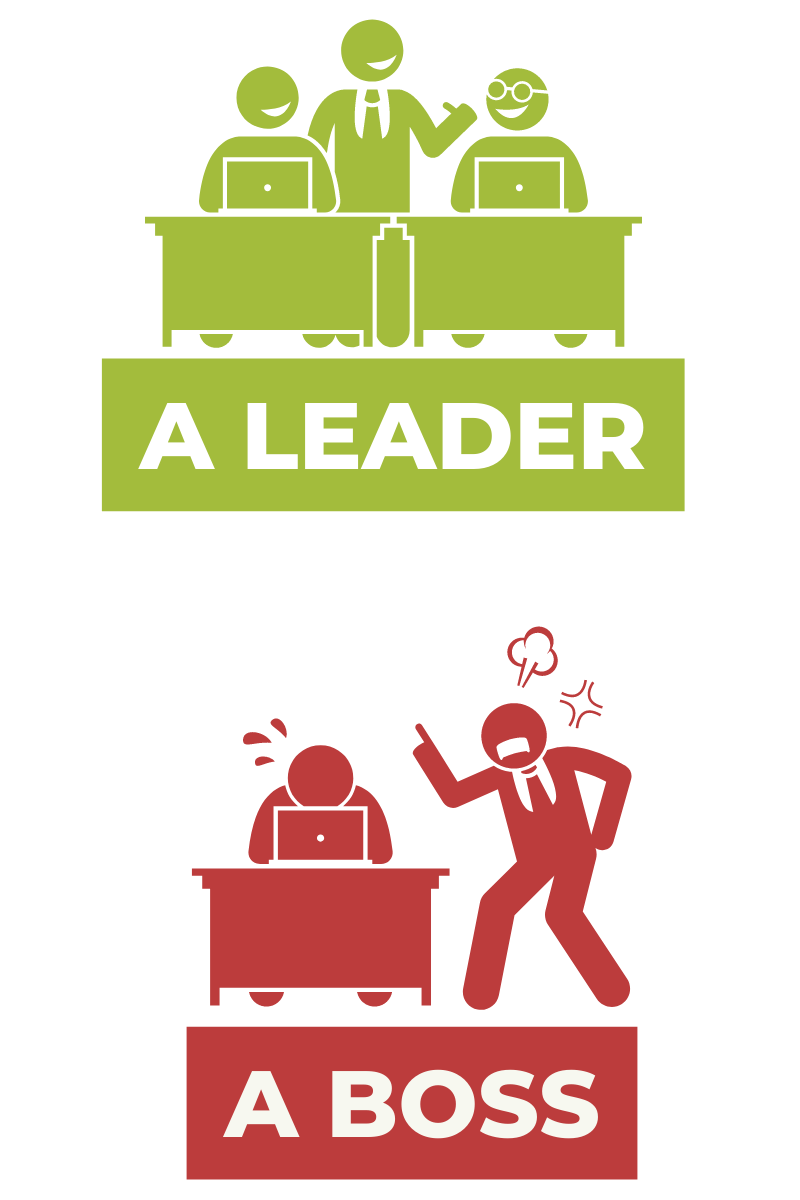 How Leaders Design Their Workspace — Rieke Interiors