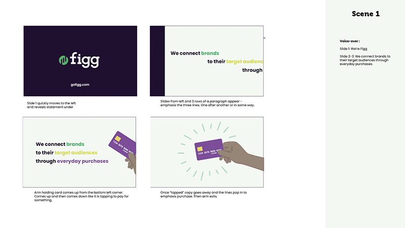 Figg Rebrand — Alyssa Fuller