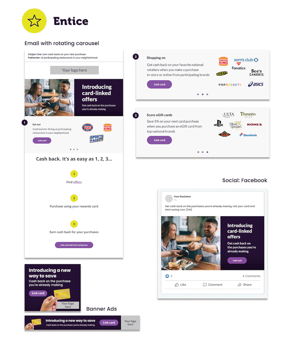 Figg Marketing Toolkit — Alyssa Fuller