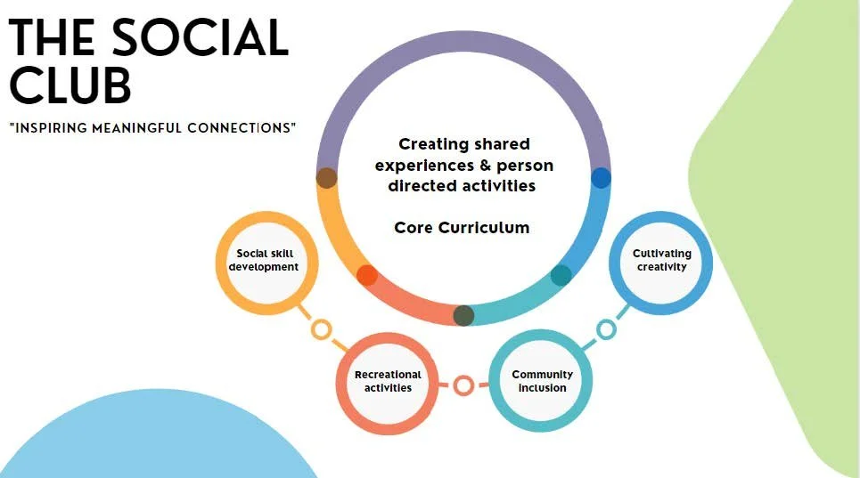 The Social Club — Community Living Greater Sudbury