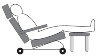 Seating — International Guideline