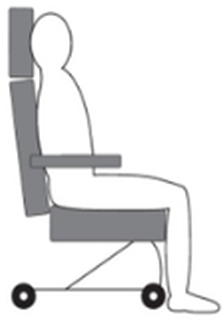 Seating — International Guideline