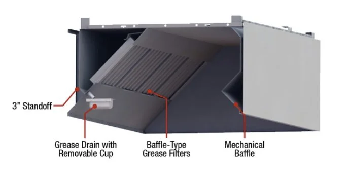 8' Long Commercial Kitchen Restaurant Duty Exhaust Hood, Wall Canopy ...