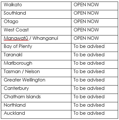 FW FP Certifier and Auditor appointment programme — Freshwater farm ...