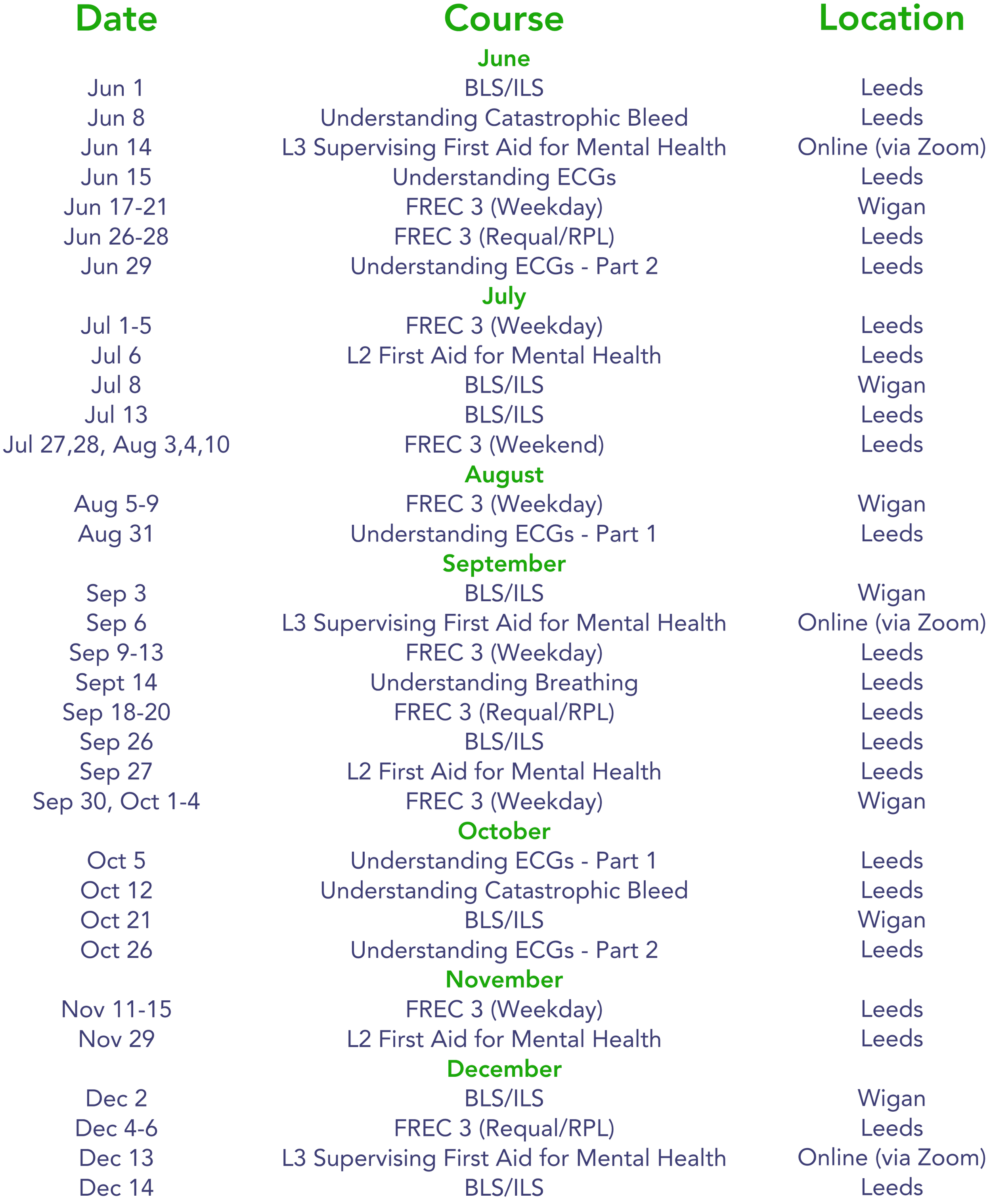 Course Dates — Castleford Training Solutions