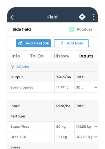 Plan Field Work — fieldmargin.com