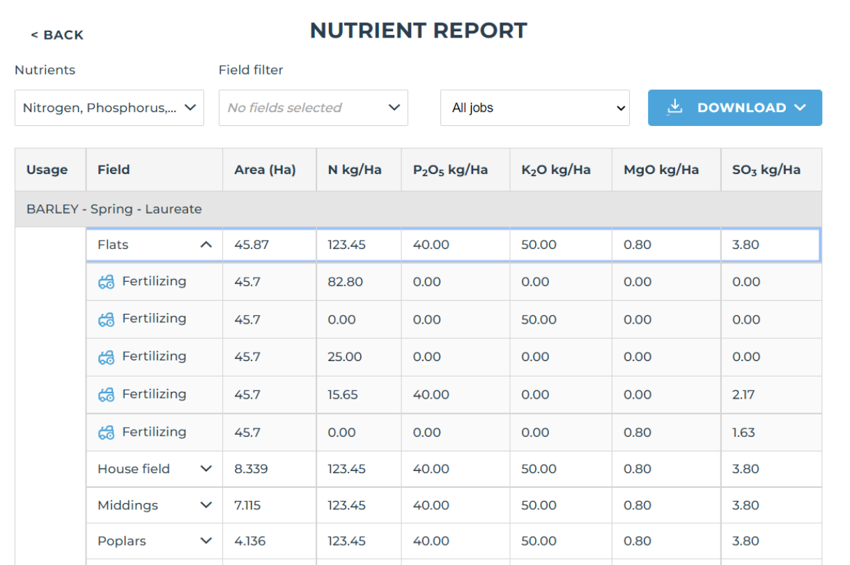 Reporting — fieldmargin.com