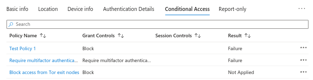 Conditional Access Policies to Block Tor IPs — Lab539